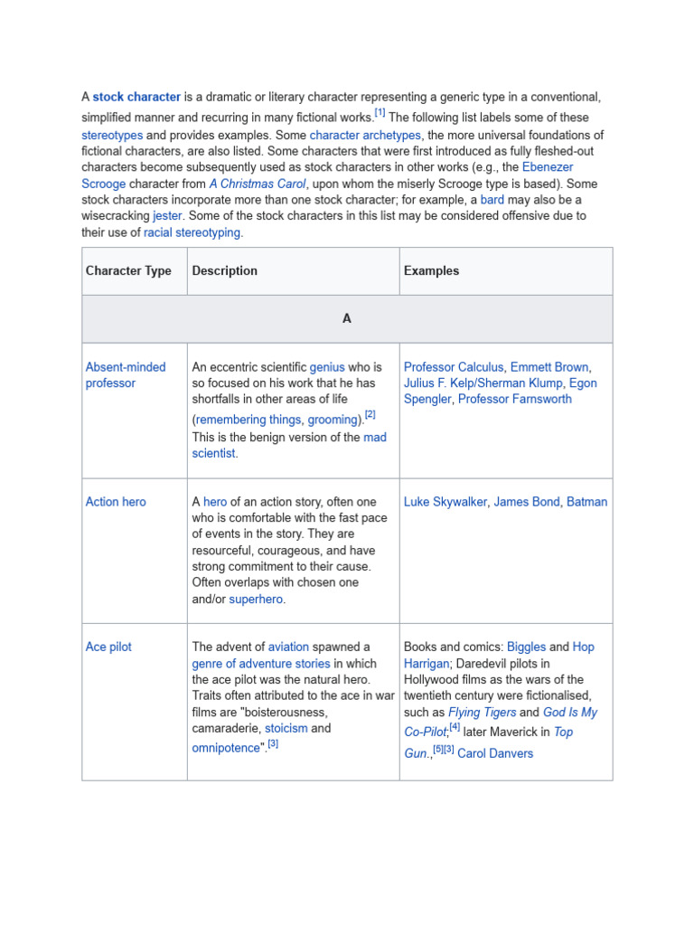 Wikipedia Stock Characters | PDF