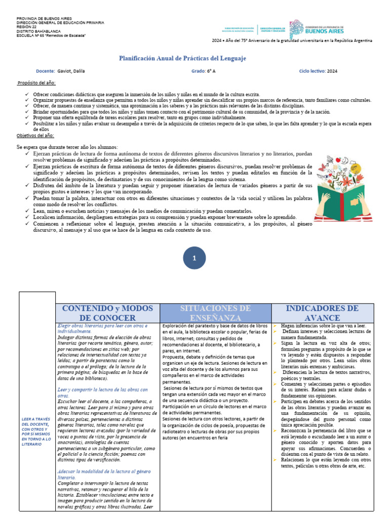 Planificacion Anual PDL 6to Primaria | PDF | Puntuación | Léxico