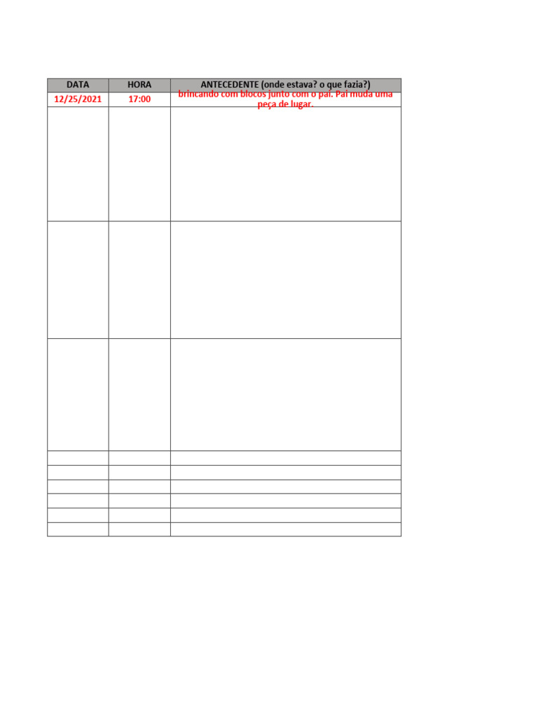 Registro ABC (Análise Funcional) | PDF