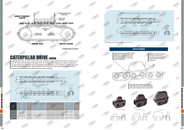 02 CATERPILLAR DRIVE CHAIN DOG | PDF | Forging | Mechanical Engineering