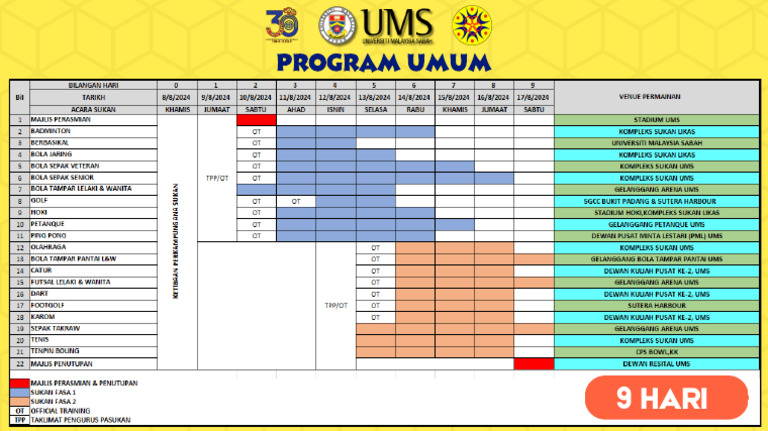 Program Umum Sukum 2024 | PDF