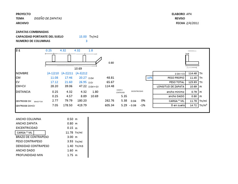 MODELO ZAPATAS 3 COLUMNAS Excentrica Con Contrapeso | PDF