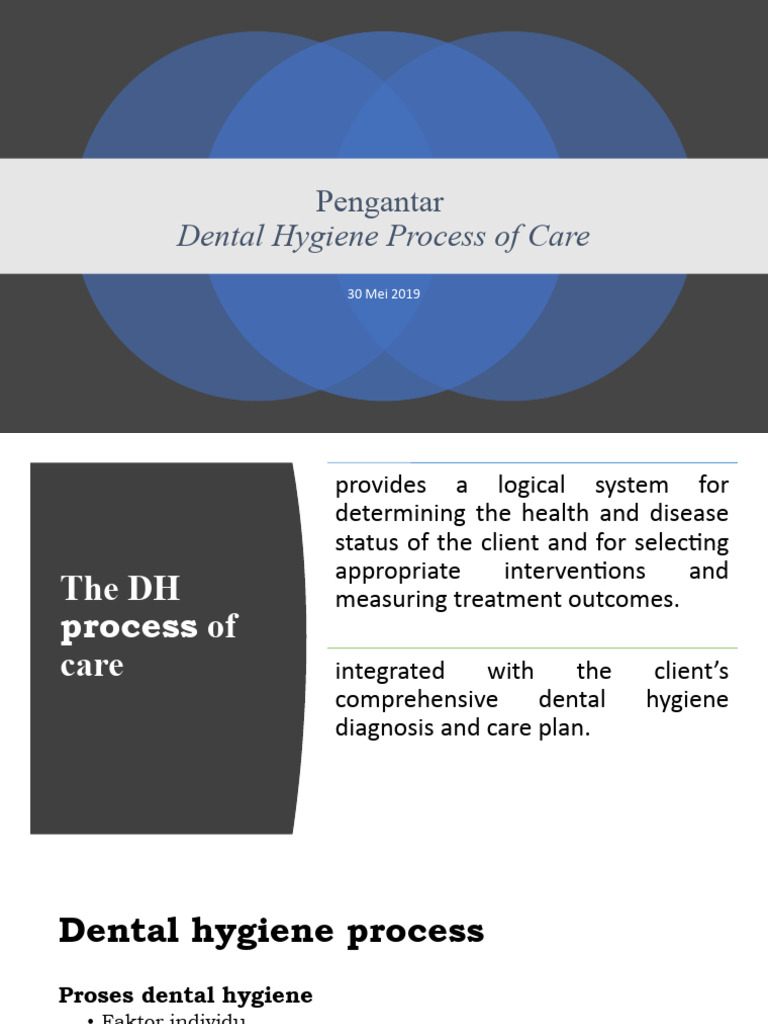 2019 - Pengantar Dental Hygiene Process of Care | PDF | Dental ...