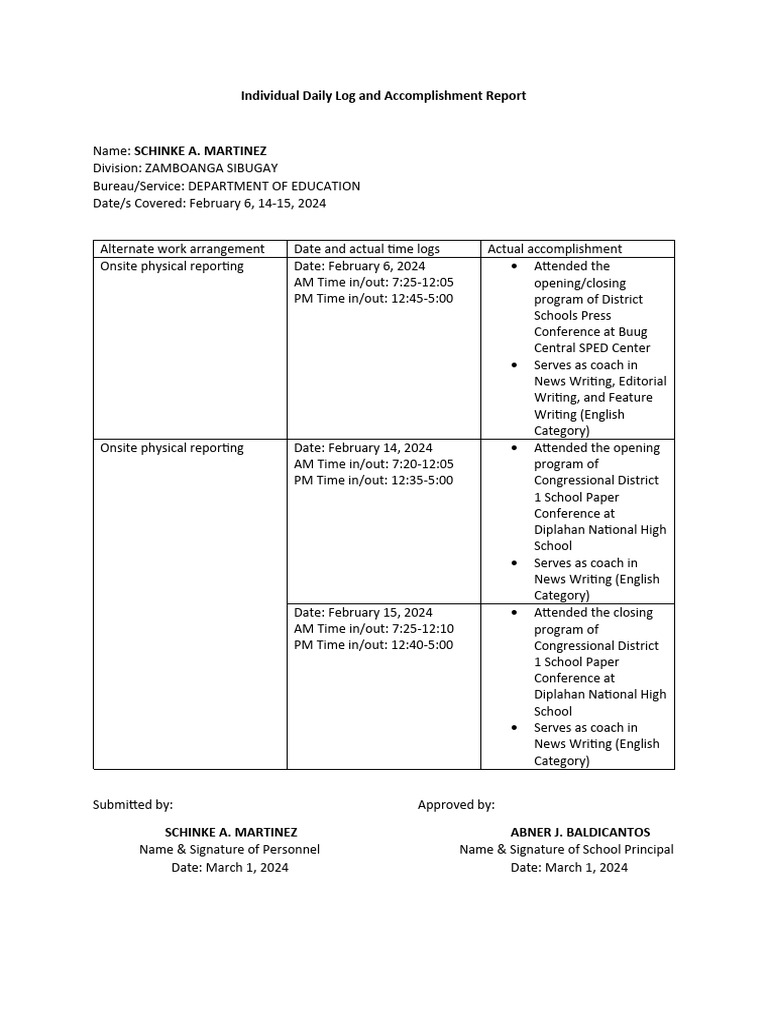 Individual Daily Log and Accomplishment Report | PDF