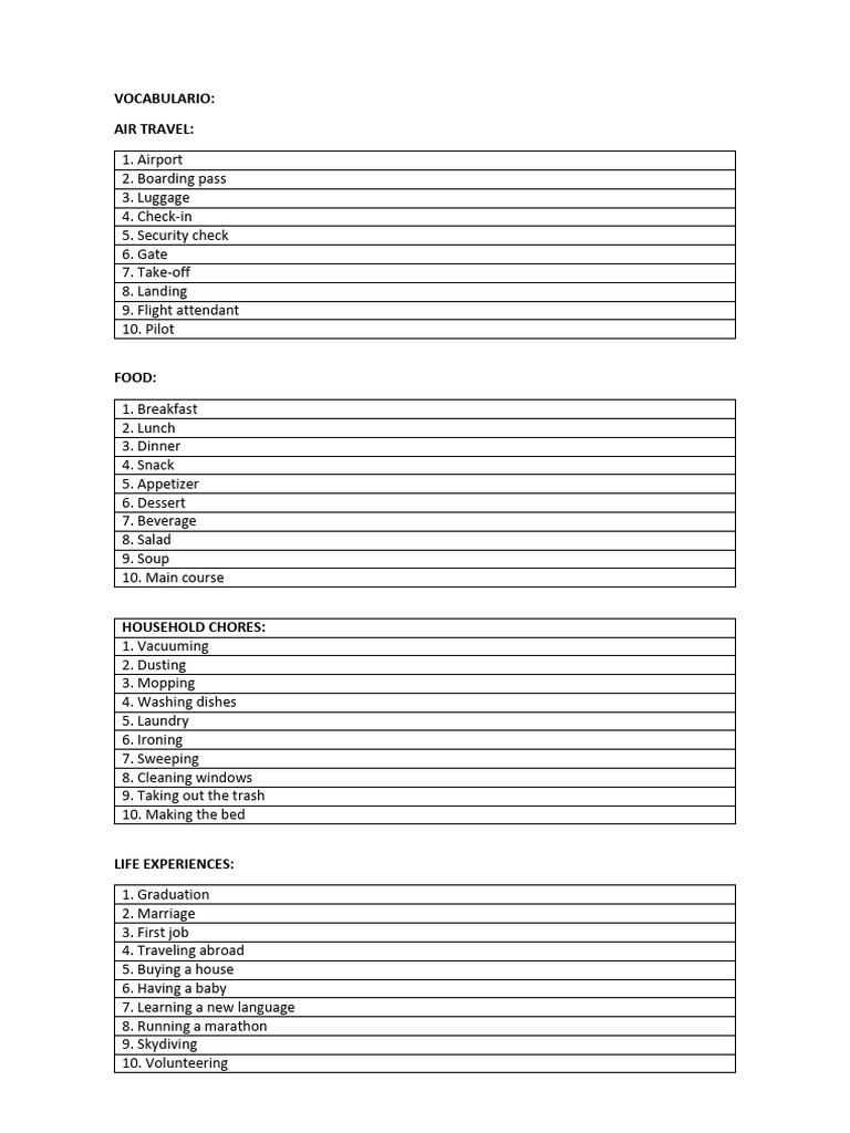 Present Perfect and More Topics Unit 0 | PDF | Verb | Linguistic Typology