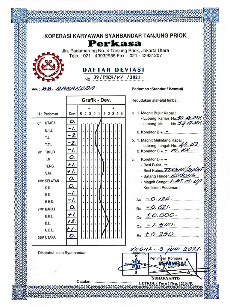 Daftar Deviasi | PDF