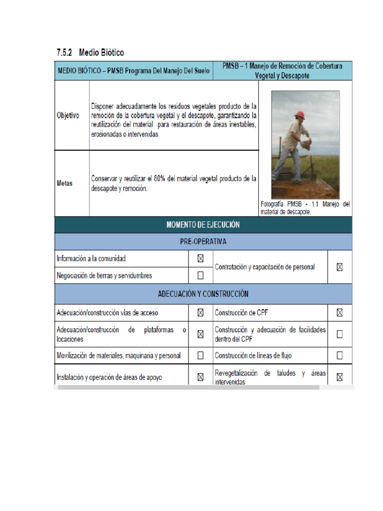 PMSB - 1 Manejo de Remoción de Cobertura Quifa | PDF