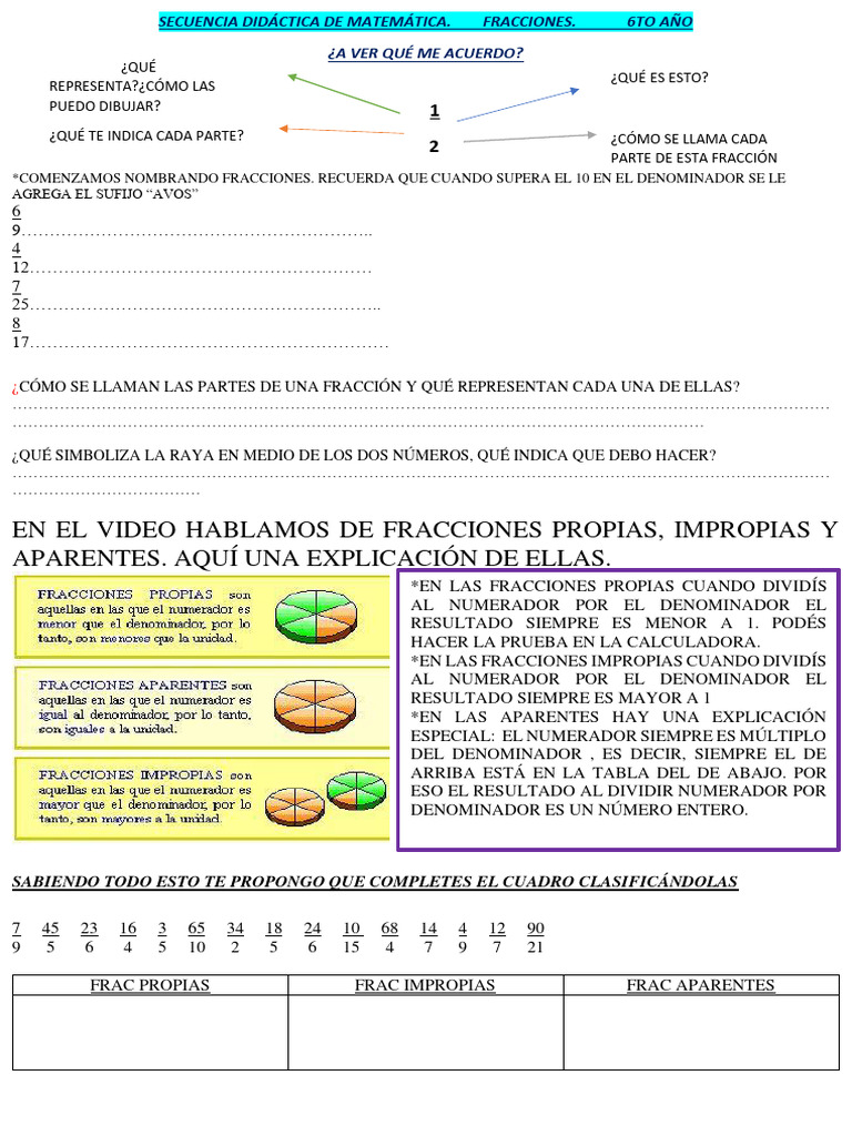 Secuencia Didactica Fracciones Quinto Grado