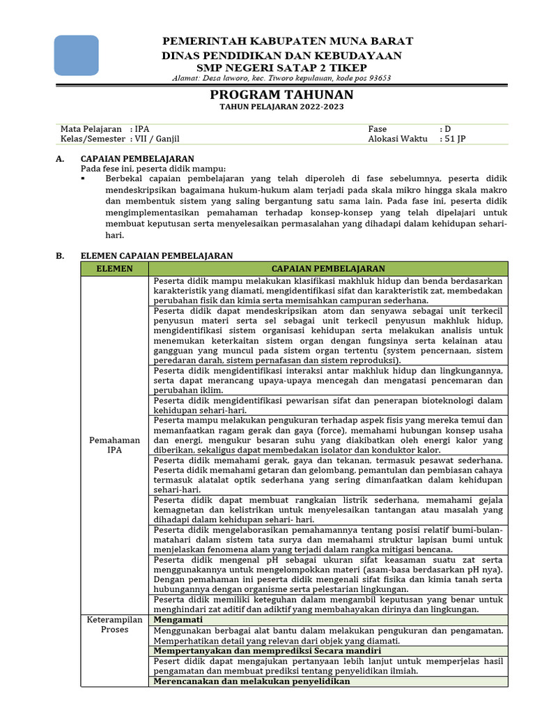 Program Tahunan IPA Kelas VII | PDF