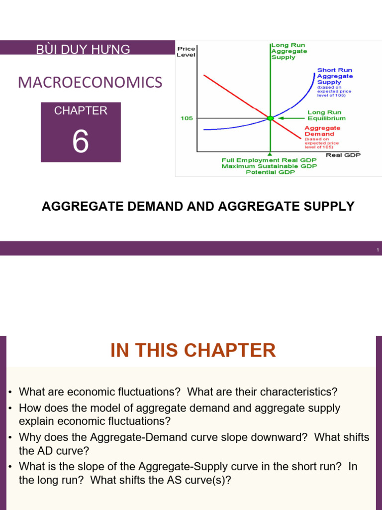 Chapter 6 Aggregate Demand and Aggregate Supply | PDF | Aggregate Demand | Long Run And Short Run