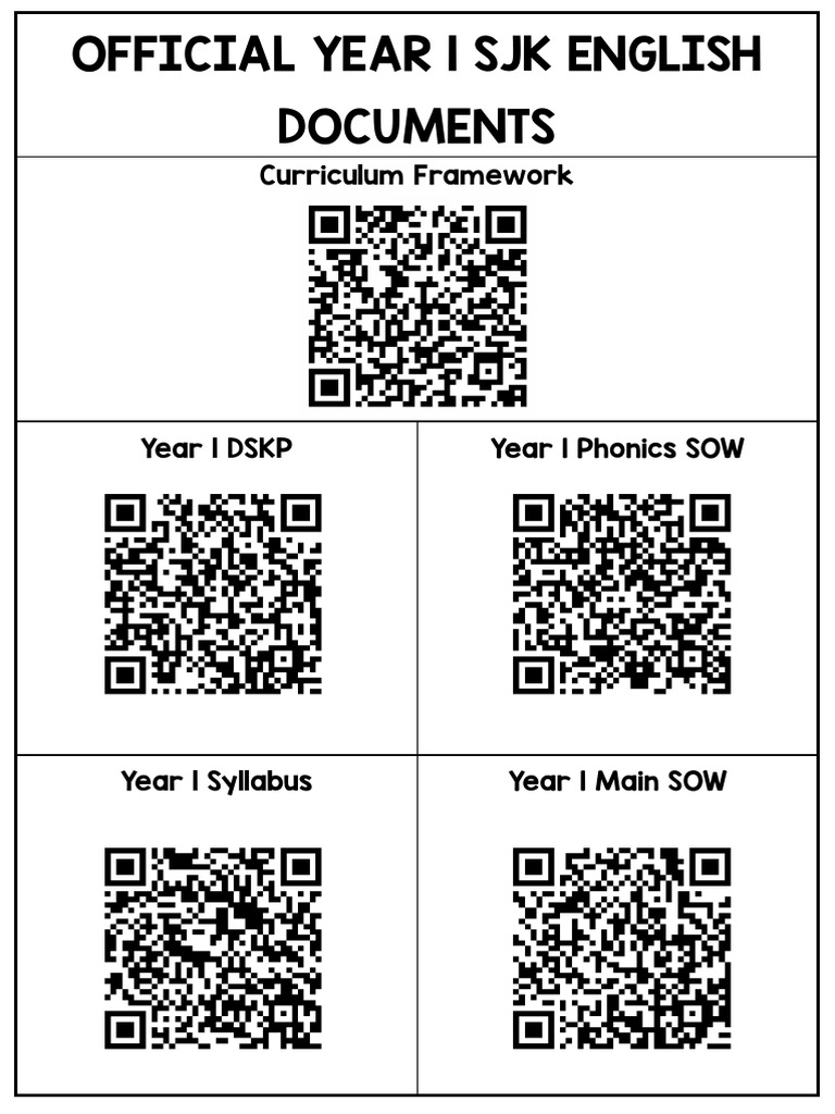 QR Codes Bi Y1-Y6 | PDF