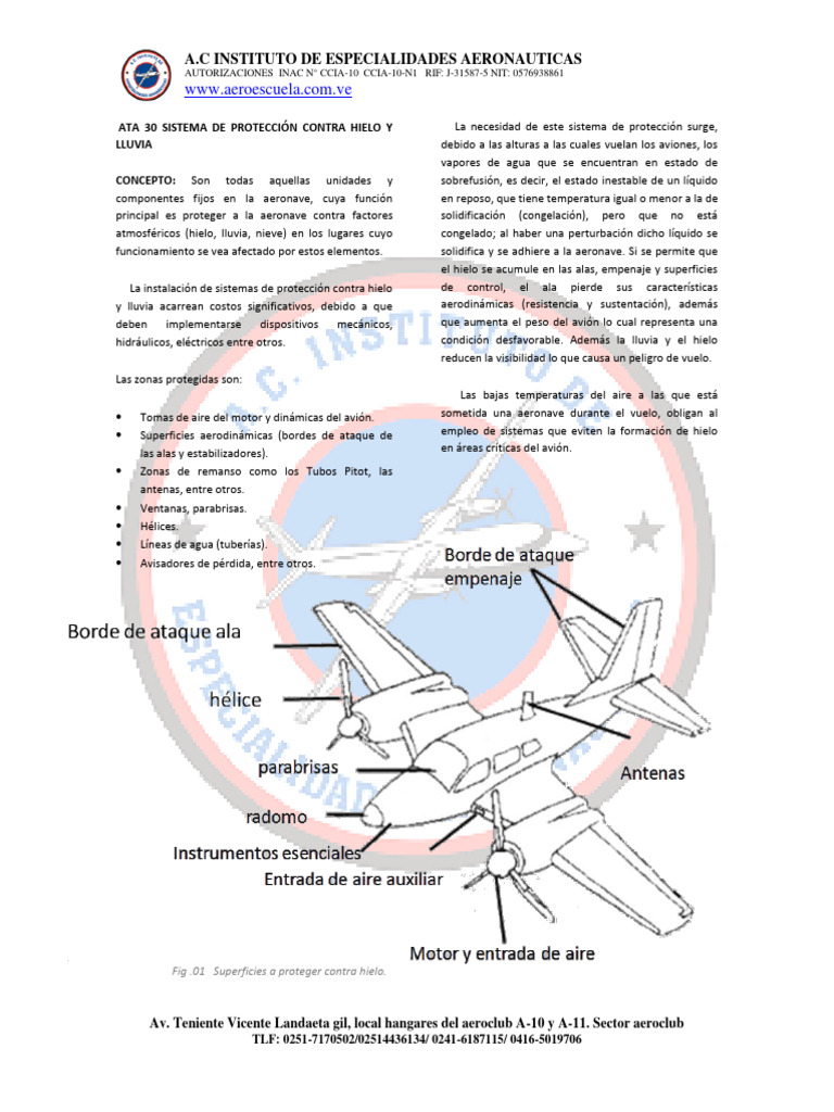 ATA 30 - Guia | Descargar gratis PDF | Avión | Aeronave