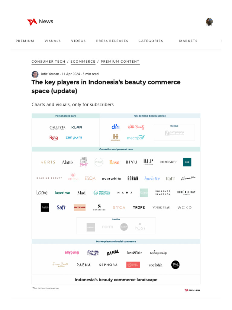 The Key Players in Indonesia's Beauty Commerce Space (Update) - Tech in ...