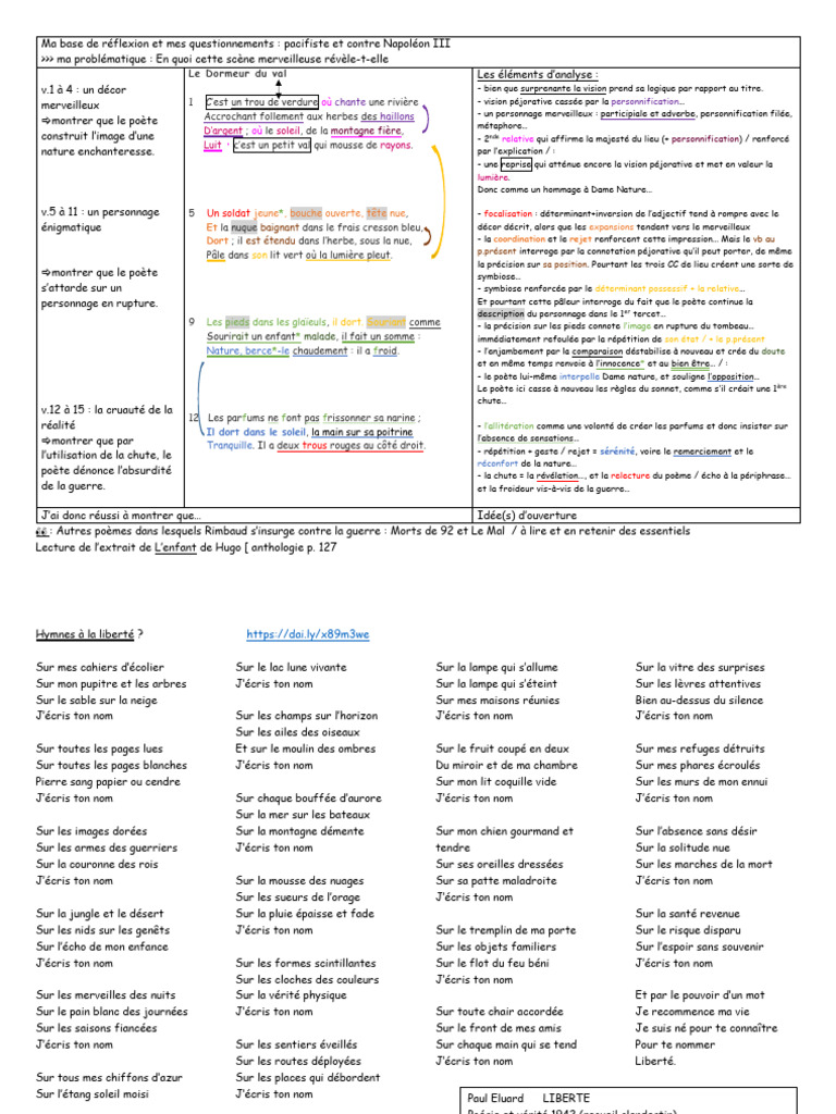 Analyse du poème "Le Dormeur du val" | PDF