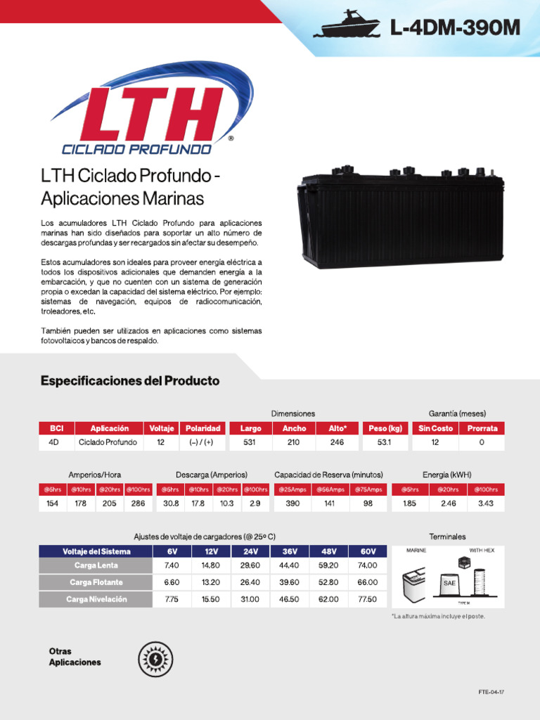 Mod 4dm CP Marina | PDF