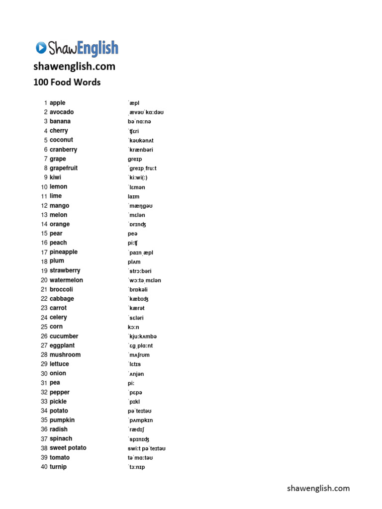 100 Food Words Vocabulary List | PDF | Pickling | Western Cuisine