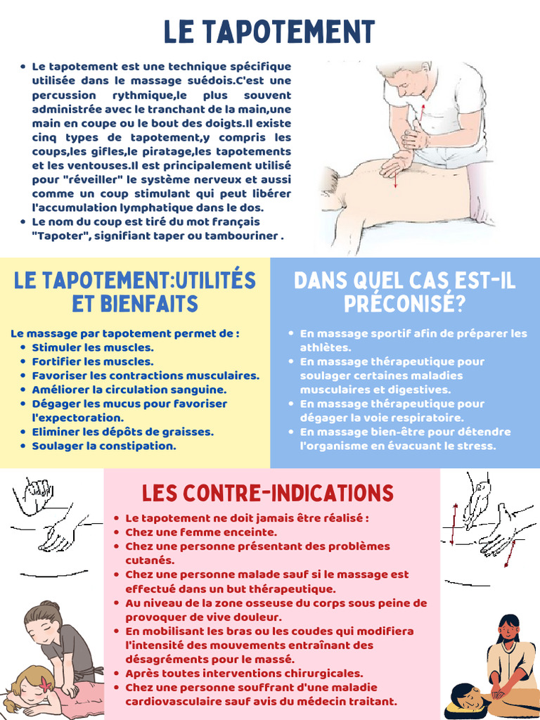 Bienfaits et limites du tapotement en massage | PDF | Bien-être