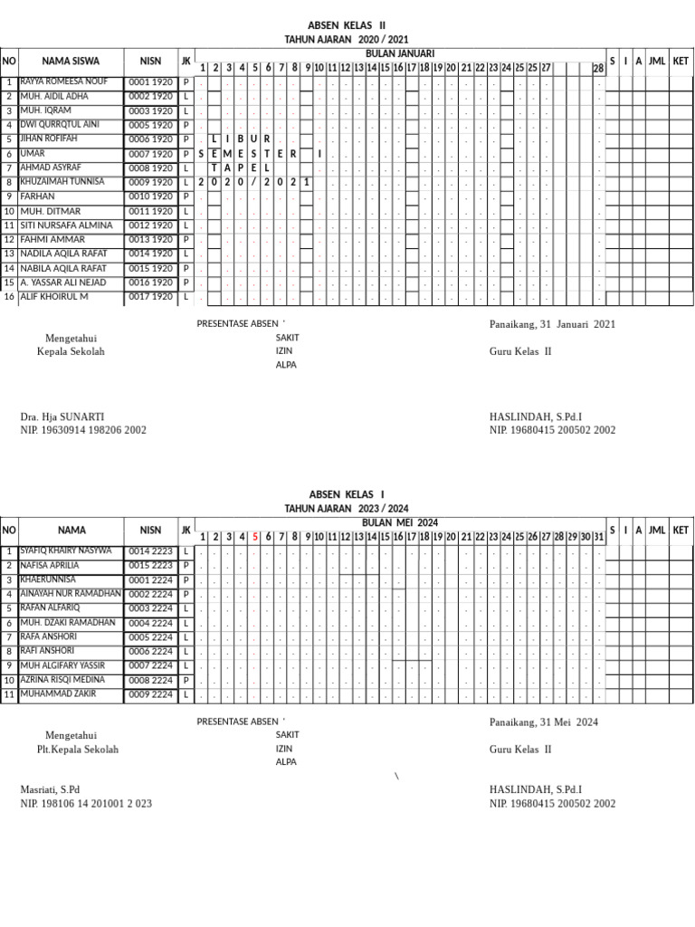 Absen Kelas 1 BLN Agustus 2023 Pendik Baru | PDF