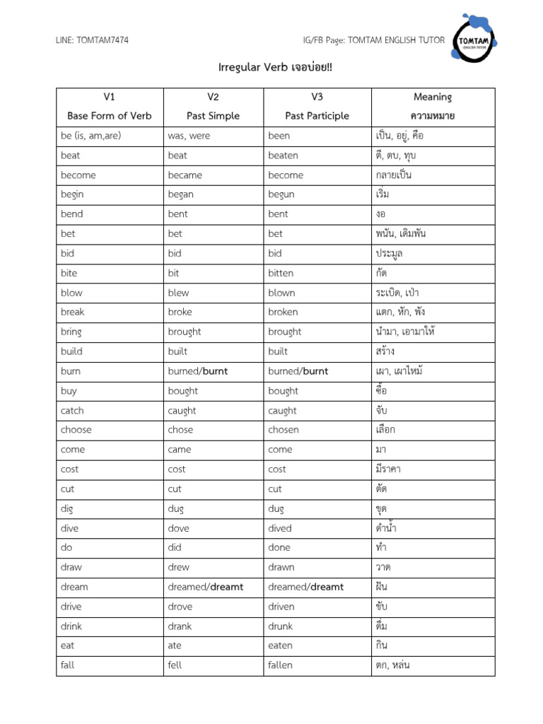 รวม Irregular Verb | PDF