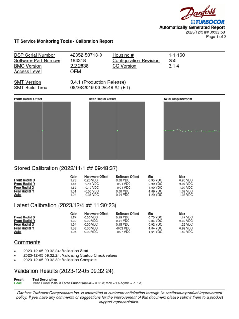 TPC#7 2 | PDF | Systems Engineering | Information Technology