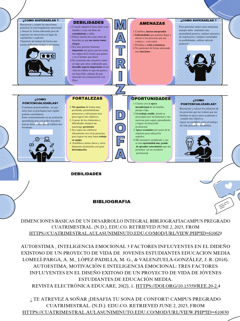 Matrix Dofa (1) - 2-3 | PDF | Las emociones | Cognición
