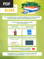 Guía para enlazar ALEKS y Canvas | PDF