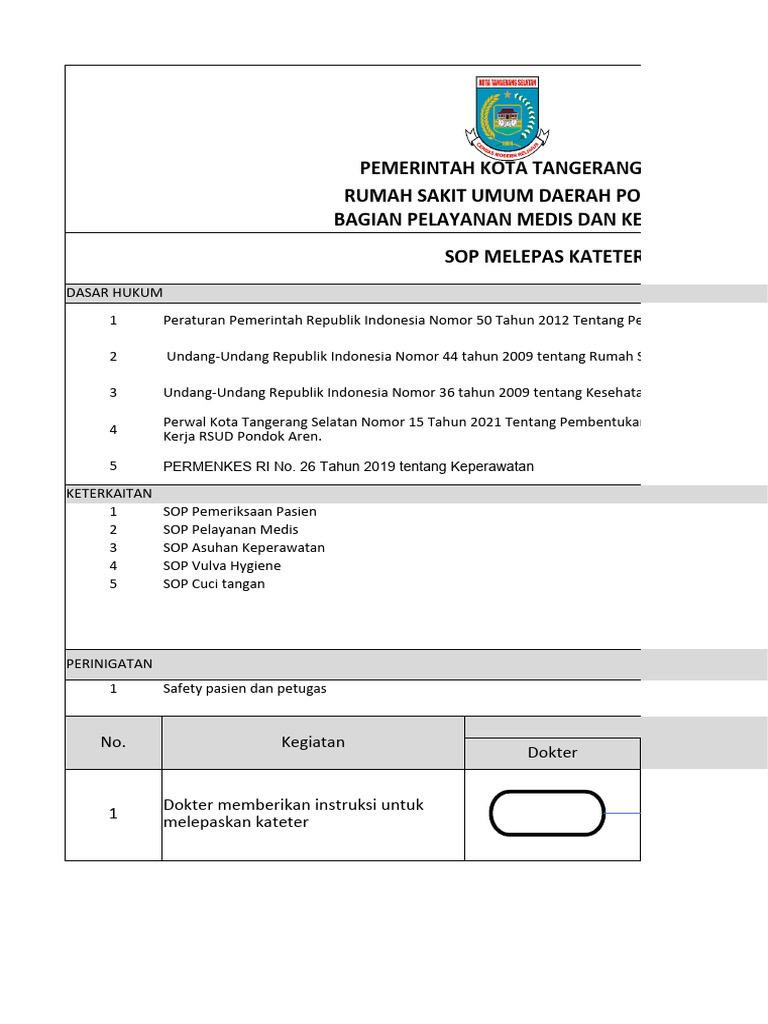 Sop Melepas Kateter | PDF