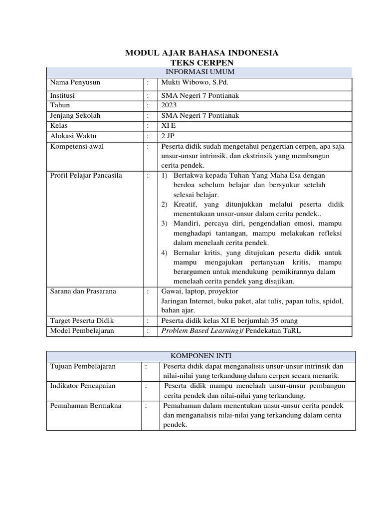 AKSI NYATA T3-Modul PBL Pendekatan TaRL | PDF