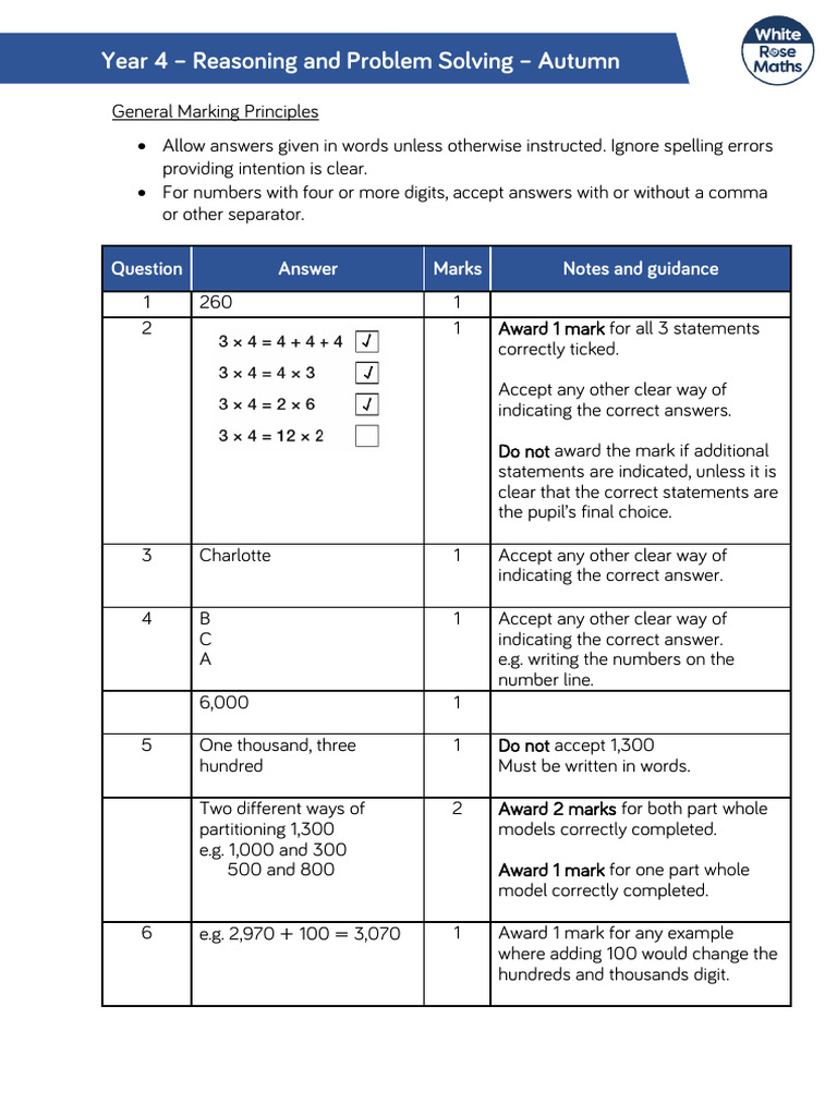Year 4 Mathematics 2018 Autumn White Rose Reasoning Problem Solving Paper 2 Marking Scheme | PDF ...