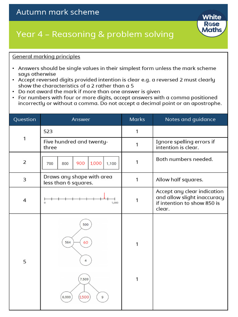 Year 4 Mathematics 2022 Autumn White Rose Reasoning Problem Solving Paper 2 Marking Scheme | PDF ...