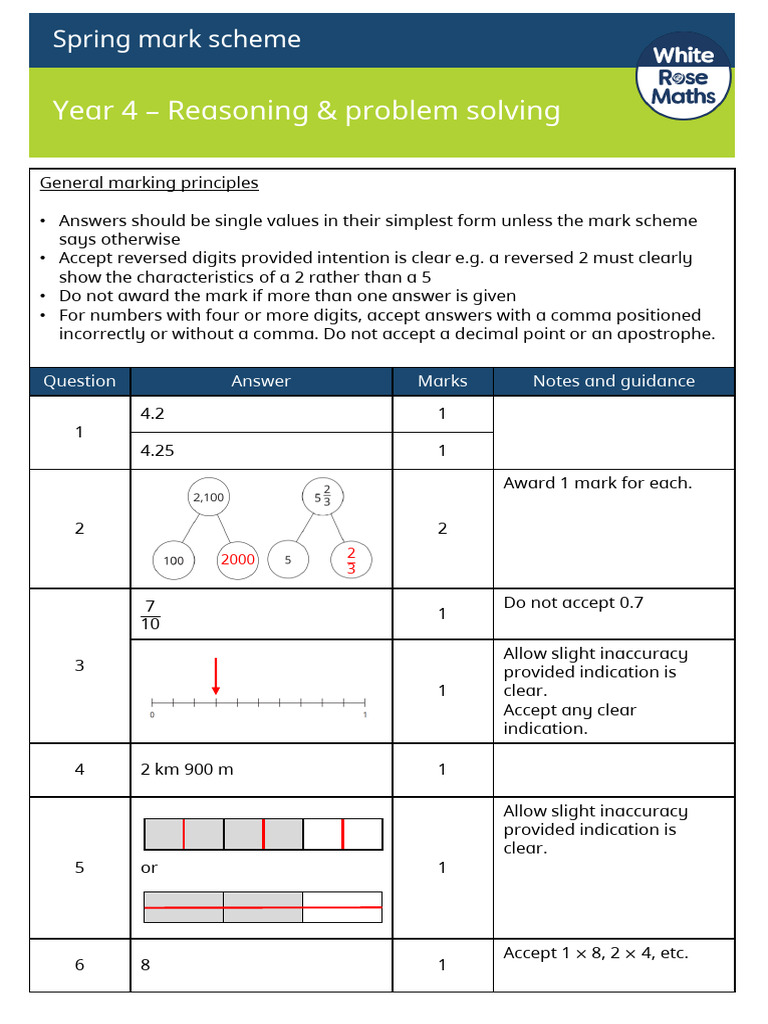 Year 4 Mathematics 2022 Spring White Rose Reasoning Problem Solving Paper 2 Marking Scheme | PDF ...
