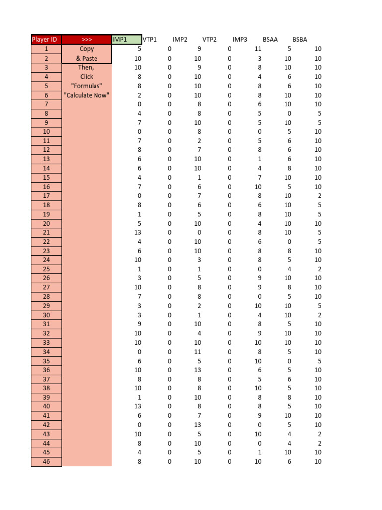 ReVamped Freaks Recruiting Mod 7.0 | PDF