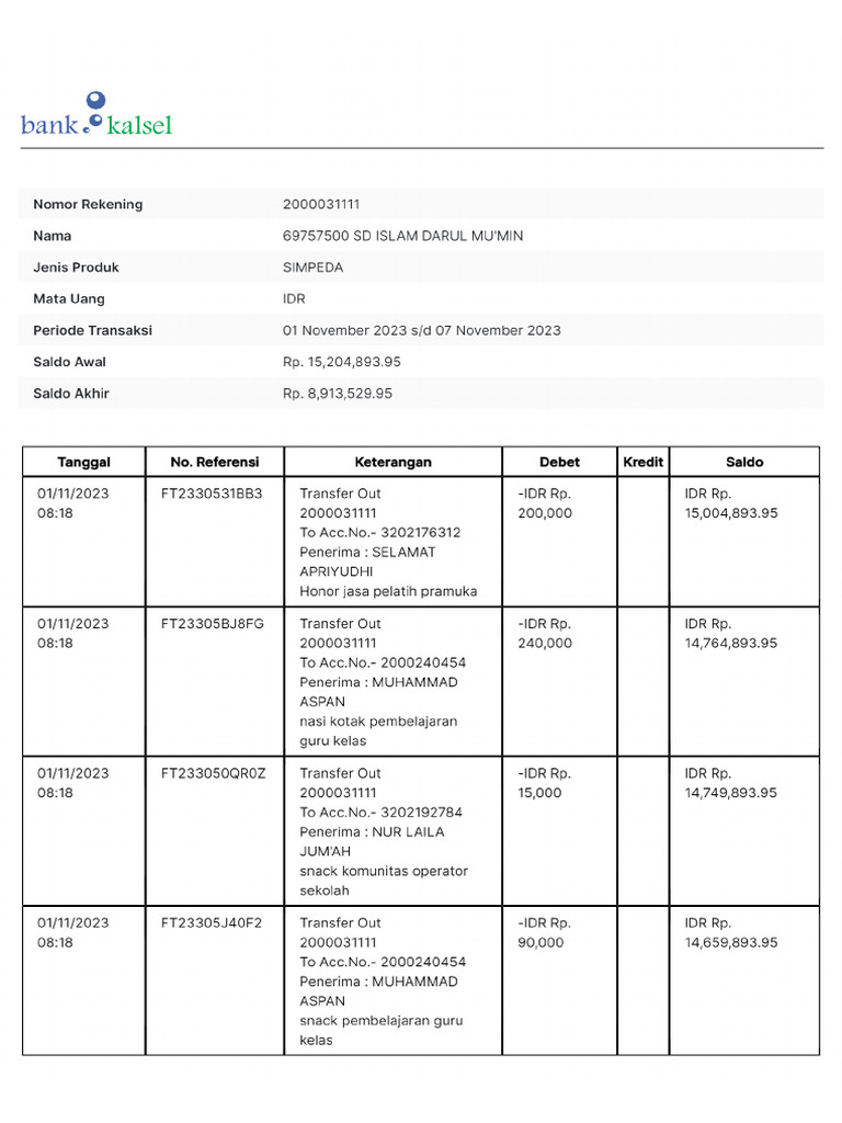 Ibb 7 November | PDF