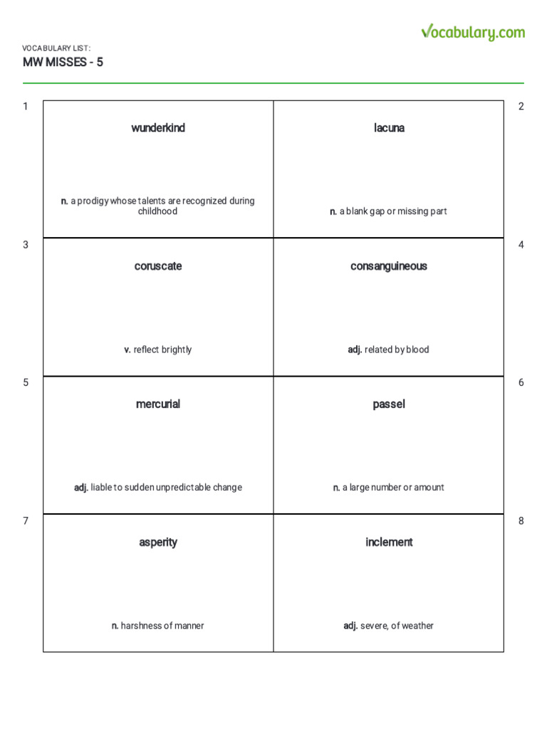 Learn Words - English Dictionary | PDF