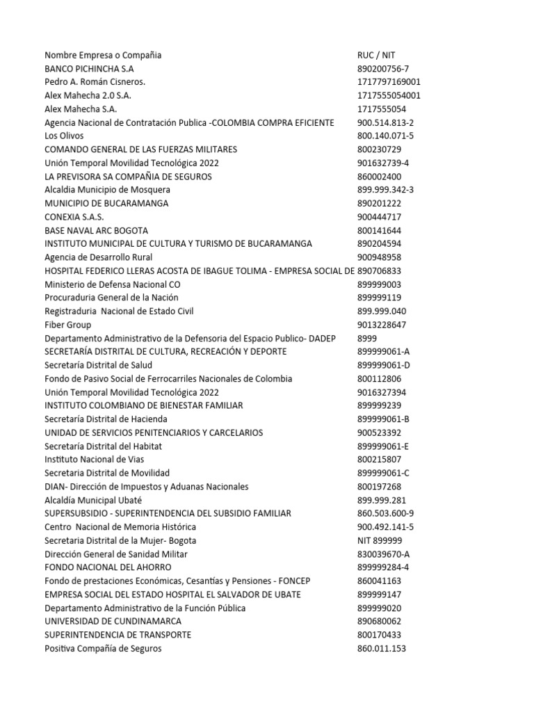 Tarea Clase 1 - Repaso Excel 1 | PDF | Ecuador | Colombia