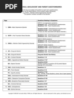 Amen's Child-Teen CHKLST Scoring Guides | PDF