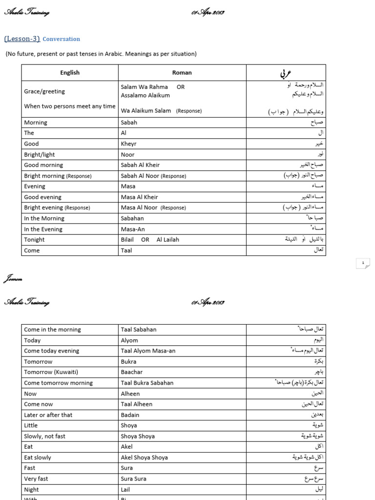 Arabic Lesson 3 | PDF