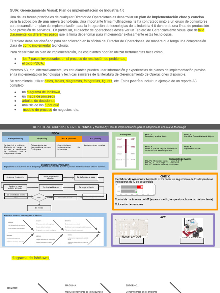 Reporte A3 (Grupo 2) | PDF | Aluminio