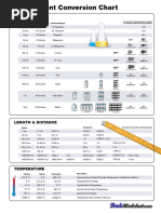 Evaporated Milk Conversion Chart | PDF | Units Of Measurement | Volume