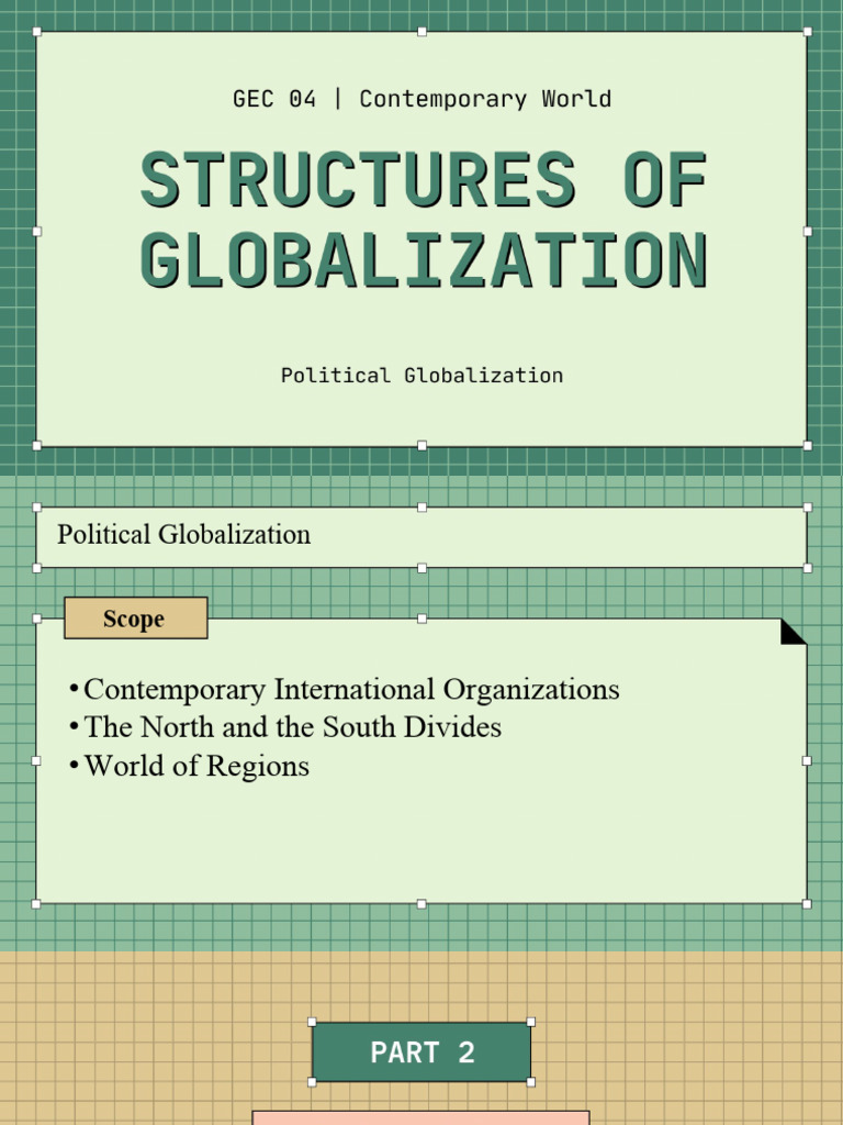 Module 3 - Political Globalization | PDF | United Nations ...