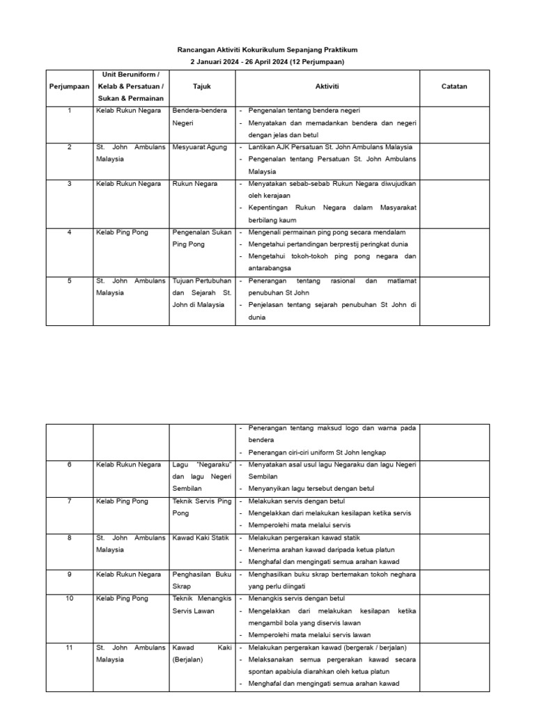 Rancangan Aktiviti Kokurikulum | PDF