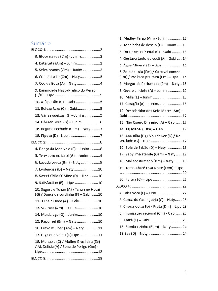 Repertorio Batuque Coletivo - 2023 | PDF