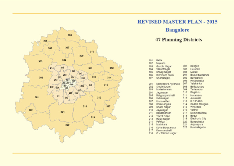 Revised Master Plan - 2015 Bangalore: 47 Planning Districts | PDF