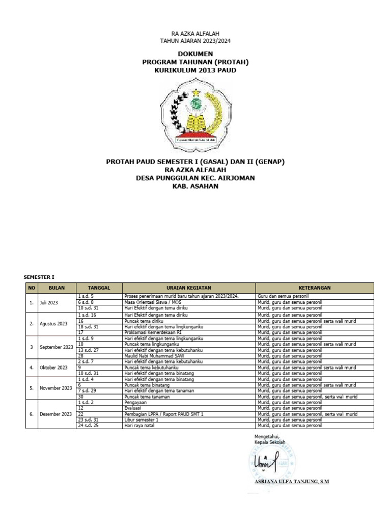 Protah Paud Kurikulum 2013 TK KB Tpa SMT 1,2 | PDF