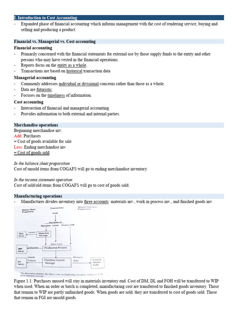 introduction to cost accounting | PDF | Inventory | Cost Of Goods Sold