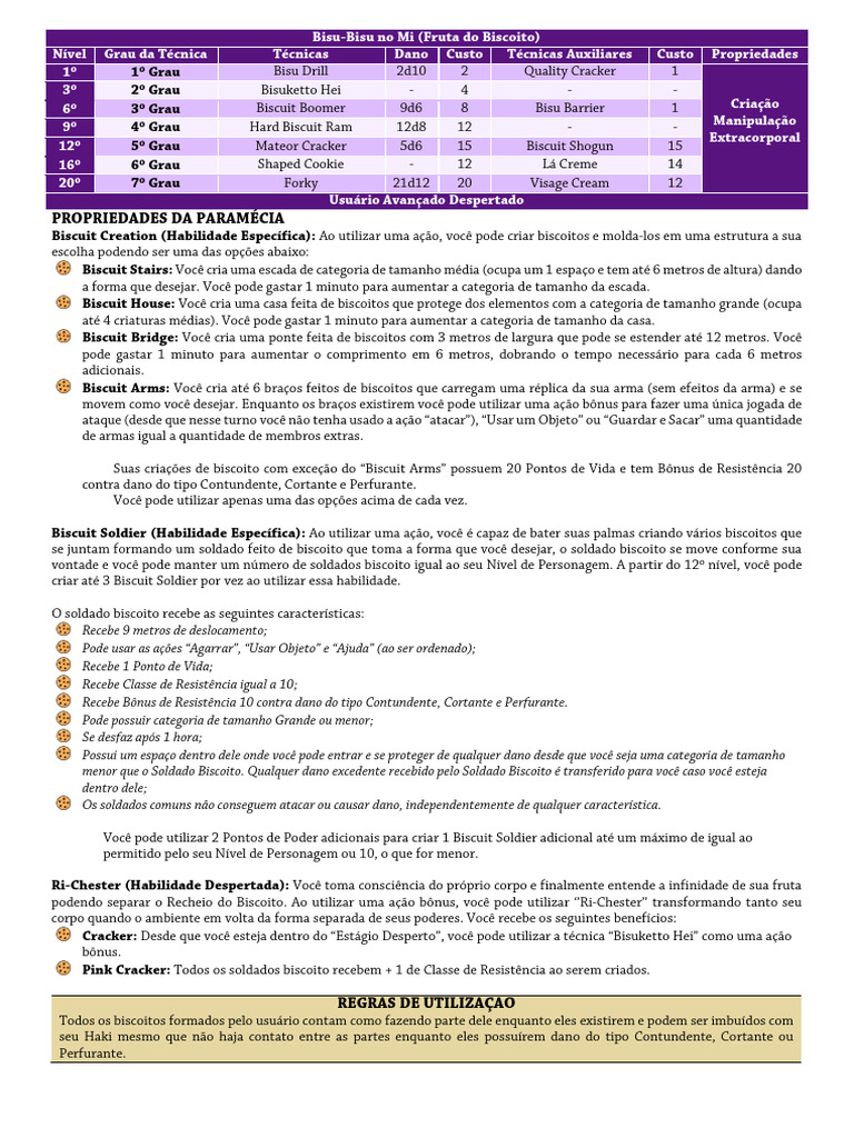 Bisu-Bisu No Mi Fruta Do Biscoito | PDF