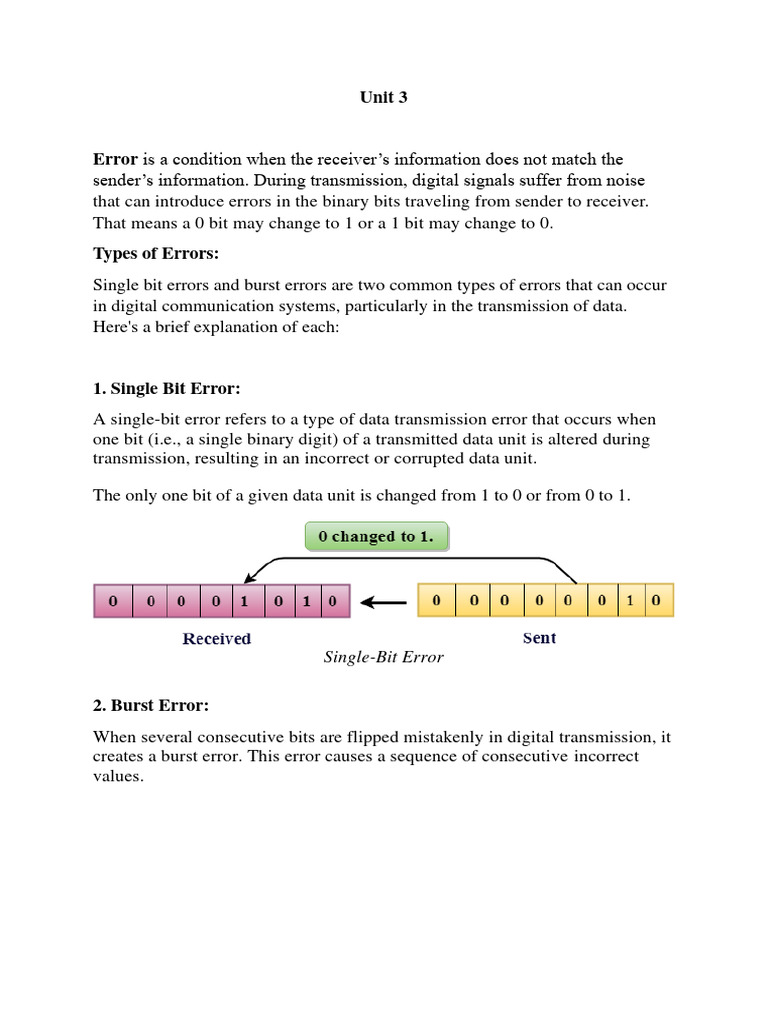 DCC Unit 3 | PDF | Computer Network | Wireless Lan