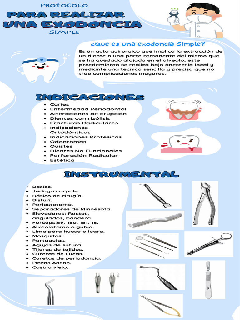 Protocolo Exodoncia Simple. | PDF | Boca | Diente