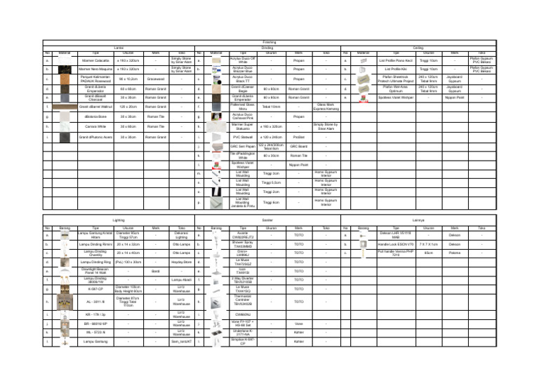 Interior Finishing Materials List | PDF | Interior Design | Building ...
