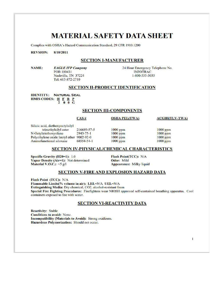 Eagle Cement MSDS, TDS | PDF